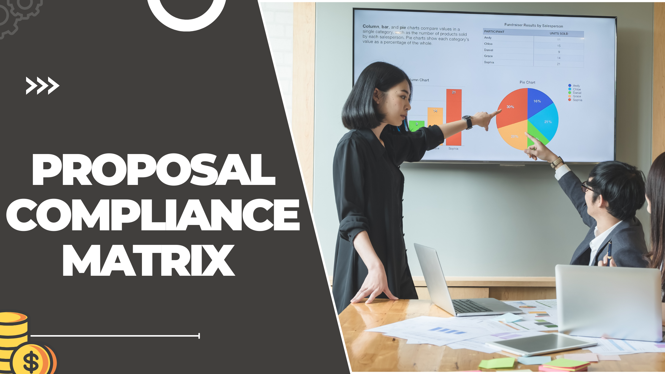 RFP and Proposal Writing Services: Mastering Compliance to Win More Bids | RFPVerse